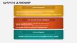 Adaptive Leadership PowerPoint and Google Slides Template - PPT Slides