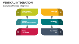 Vertical Integration PowerPoint Presentation Slides - PPT Template