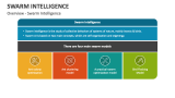 Swarm Intelligence PowerPoint and Google Slides Template - PPT Slides