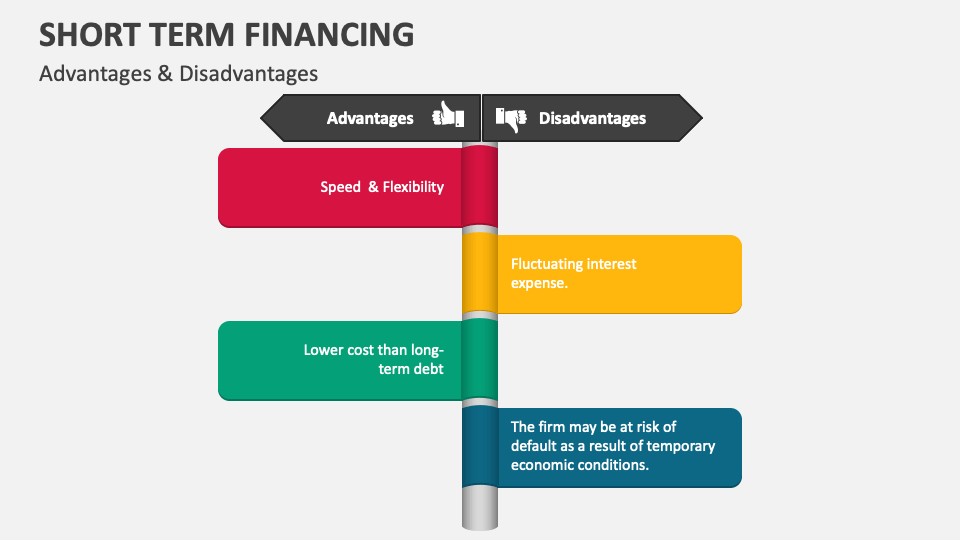 Short-Term Financing PowerPoint Presentation Slides - PPT Template
