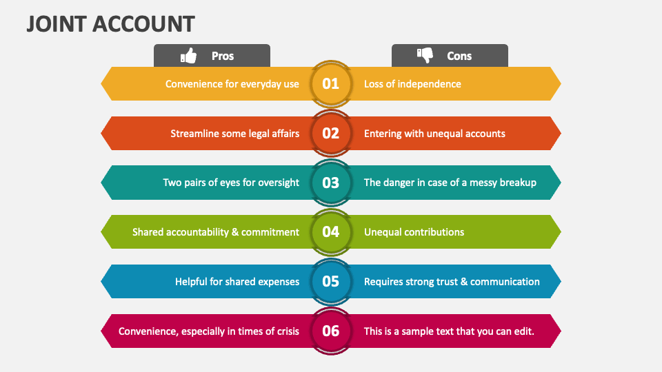 Joint Account PowerPoint Presentation Slides - PPT Template
