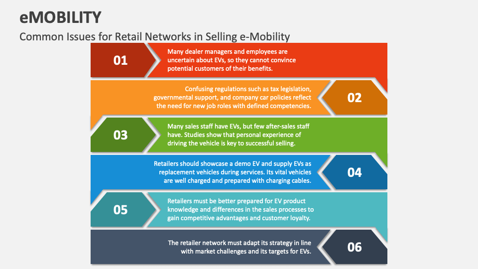 Emobility PowerPoint Presentation Slides - PPT Template