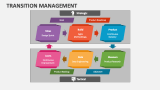 Transition Management PowerPoint Presentation Slides - PPT Template