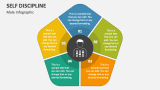 Self Discipline PowerPoint Presentation Slides - PPT Template