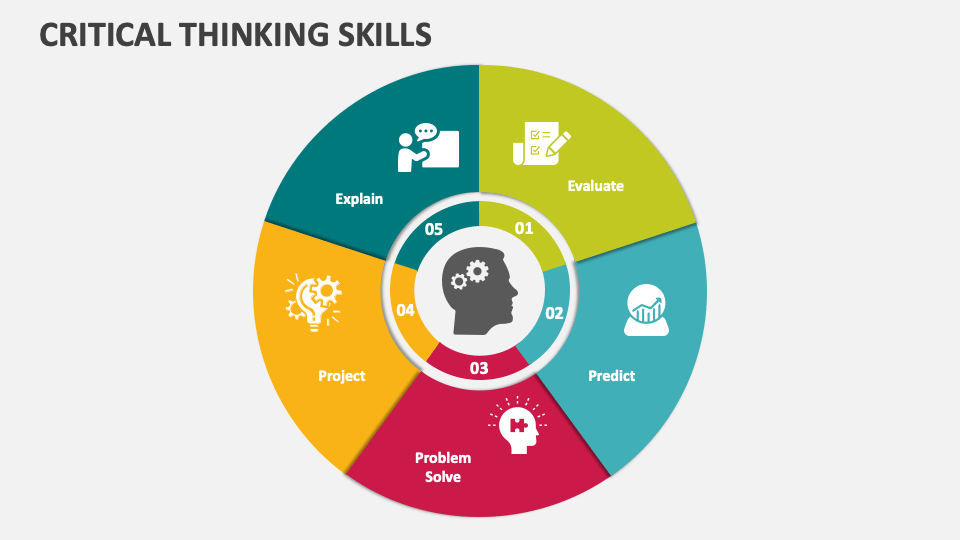 Critical Thinking Skills PowerPoint and Google Slides Template - PPT Slides Critical Thinking Skills PowerPoint and Google Slides Template - PPT Slides