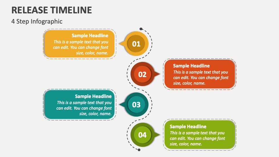 Release Timeline PowerPoint and Google Slides Template - PPT Slides