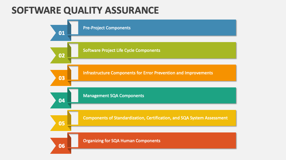 Software Quality Assurance PowerPoint Presentation Slides - PPT Template Software Quality Assurance PowerPoint Presentation Slides - PPT Template