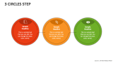 3 Circles Step PowerPoint Presentation Slides - PPT Template