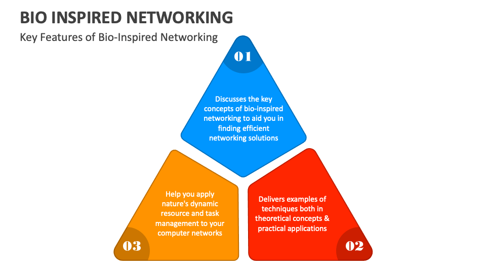 Bio Inspired Networking PowerPoint and Google Slides Template - PPT Slides Bio Inspired Networking PowerPoint and Google Slides Template - PPT Slides