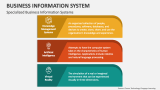 Business Information System PowerPoint Presentation Slides - PPT Template
