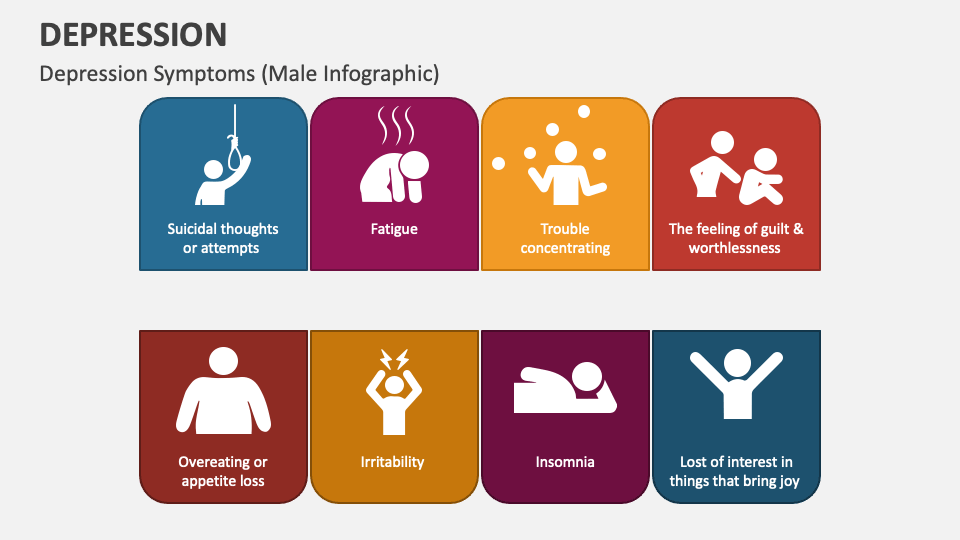 Depression PowerPoint and Google Slides Template - PPT Slides