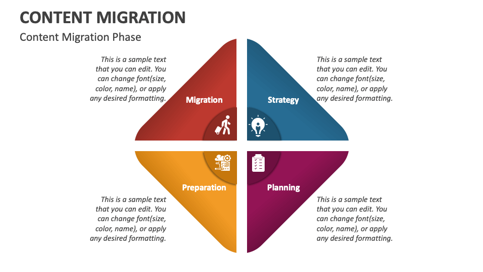 Content Migration PowerPoint and Google Slides Template - PPT Slides
