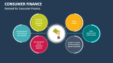 Consumer Finance PowerPoint Presentation Slides - PPT Template