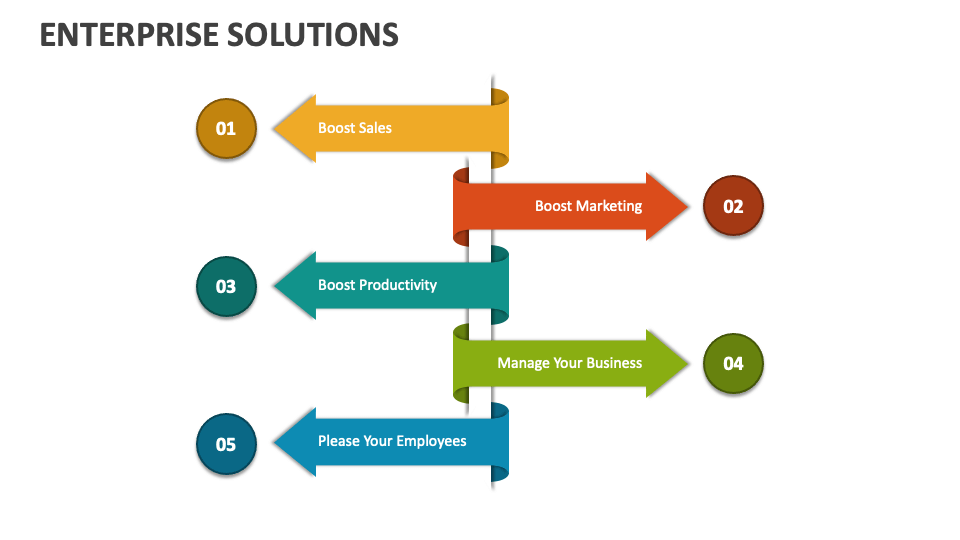 Enterprise Solutions PowerPoint Presentation Slides - PPT Template