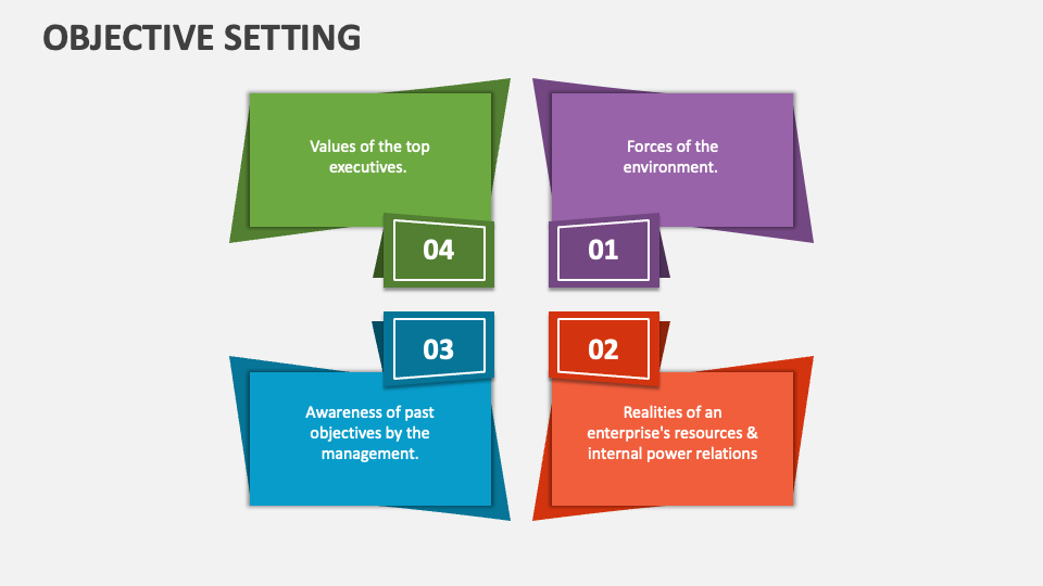 Objective Setting PowerPoint Presentation Slides - PPT Template