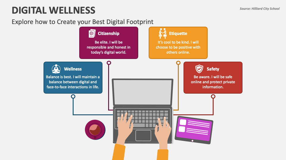 Digital Wellness PowerPoint and Google Slides Template - PPT Slides