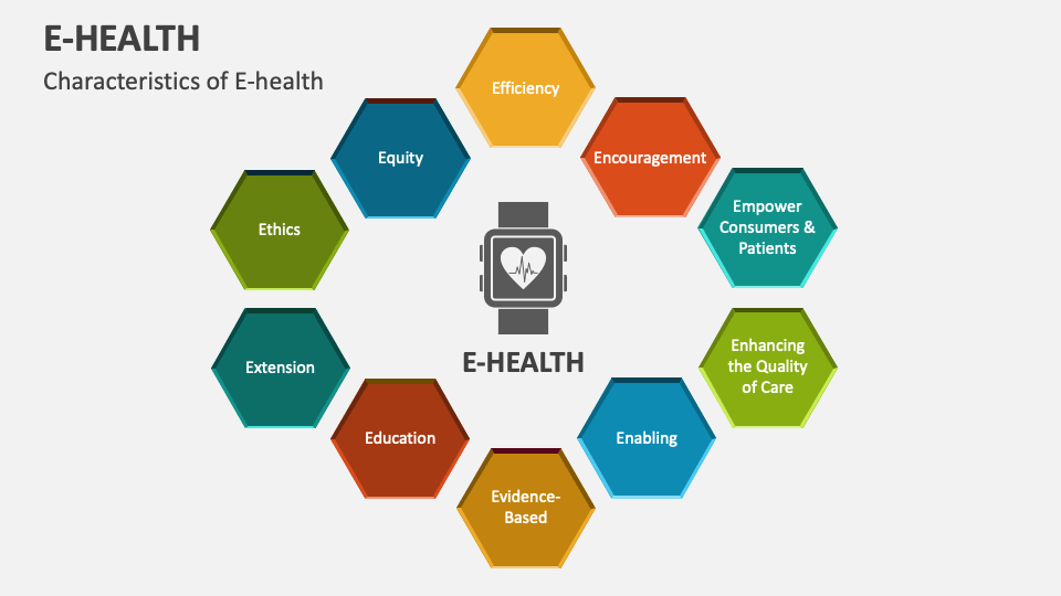 E-Health PowerPoint and Google Slides Template - PPT Slides