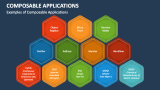 Composable Applications PowerPoint and Google Slides Template - PPT Slides