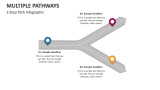 Multiple Pathways PowerPoint and Google Slides Template - PPT Slides