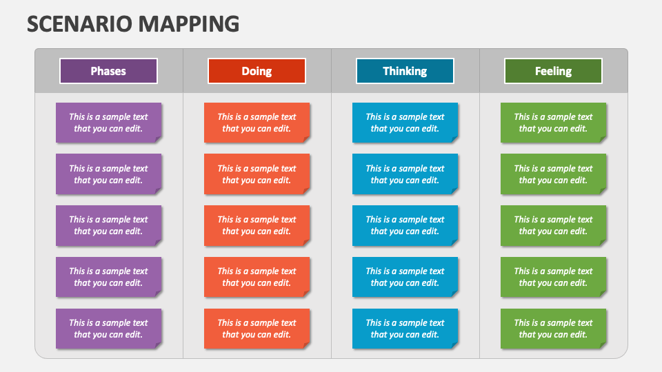 Scenario Mapping PowerPoint Presentation Slides - PPT Template