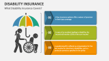 Disability Insurance PowerPoint and Google Slides Template - PPT Slides