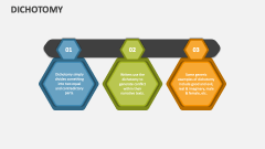 Dichotomy PowerPoint and Google Slides Template - PPT Slides