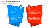 Smart Environment PowerPoint and Google Slides Template - PPT Slides