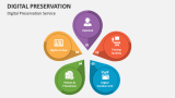 Digital Preservation PowerPoint and Google Slides Template - PPT Slides