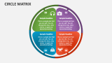 Circle Matrix PowerPoint and Google Slides Template - PPT Slides