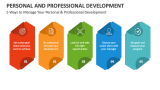 Personal and Professional Development PowerPoint Presentation Slides ...