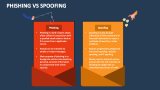Phishing Vs Spoofing PowerPoint and Google Slides Template - PPT Slides