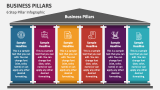 Business Pillars PowerPoint Presentation Slides - PPT Template