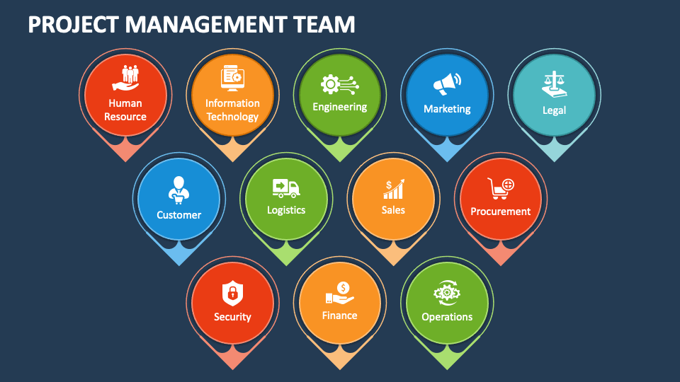 Project Management Team PowerPoint Presentation Slides - PPT Template