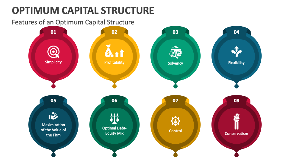 Optimum Capital Structure PowerPoint and Google Slides Template - PPT ...