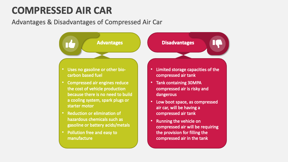 Compressed Air Car PowerPoint and Google Slides Template - PPT Slides