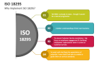 ISO 18295 PowerPoint Presentation Slides - PPT Template