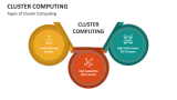 Cluster Computing PowerPoint and Google Slides Template - PPT Slides