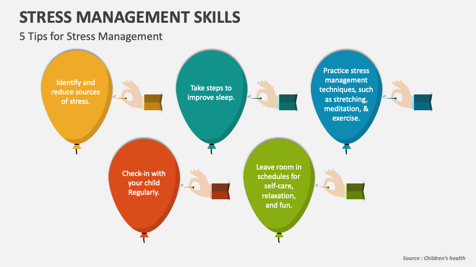 Stress Management Skills PowerPoint and Google Slides Template - PPT Slides