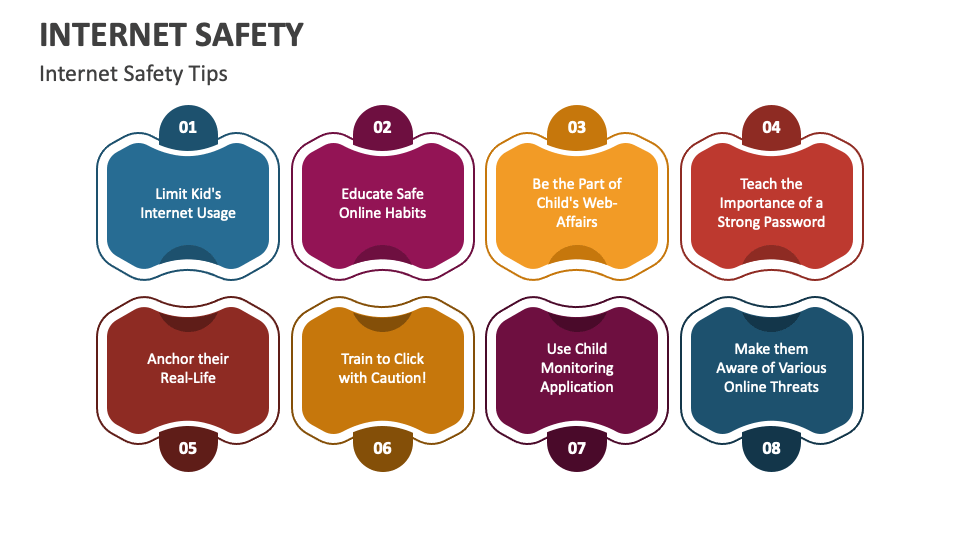 Internet Safety PowerPoint and Google Slides Template - PPT Slides