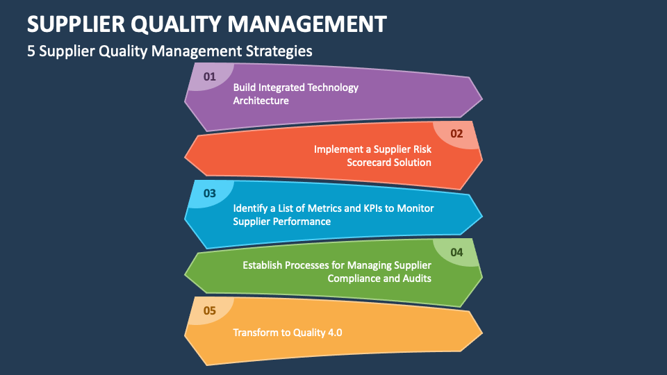 Supplier Quality Management PowerPoint Presentation Slides - PPT Template Supplier Quality Management PowerPoint Presentation Slides - PPT Template
