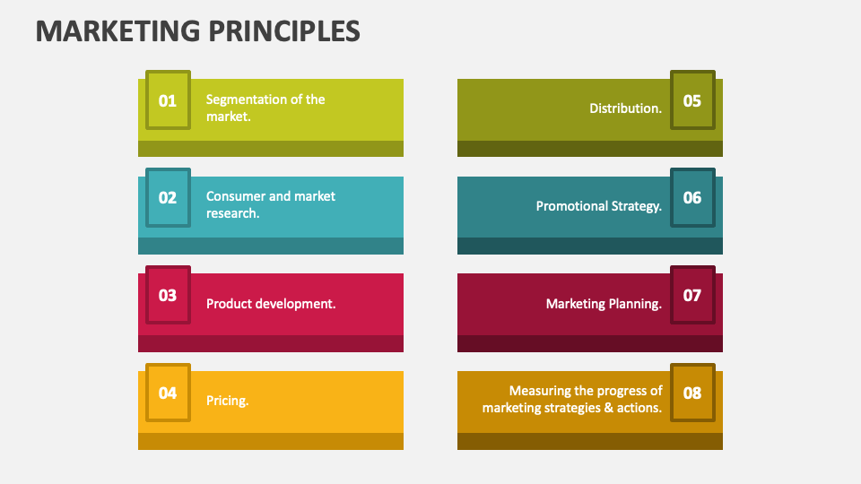 Marketing Principles PowerPoint Presentation Slides - PPT Template