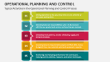 Operational Planning and Control PowerPoint and Google Slides Template ...