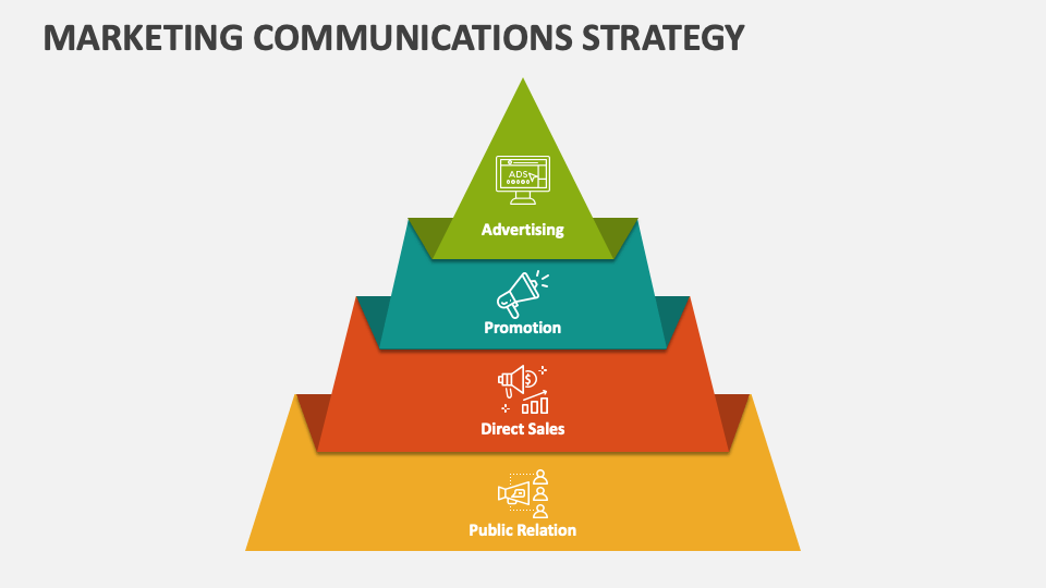 Marketing Communications Strategy PowerPoint Presentation Slides - PPT ...