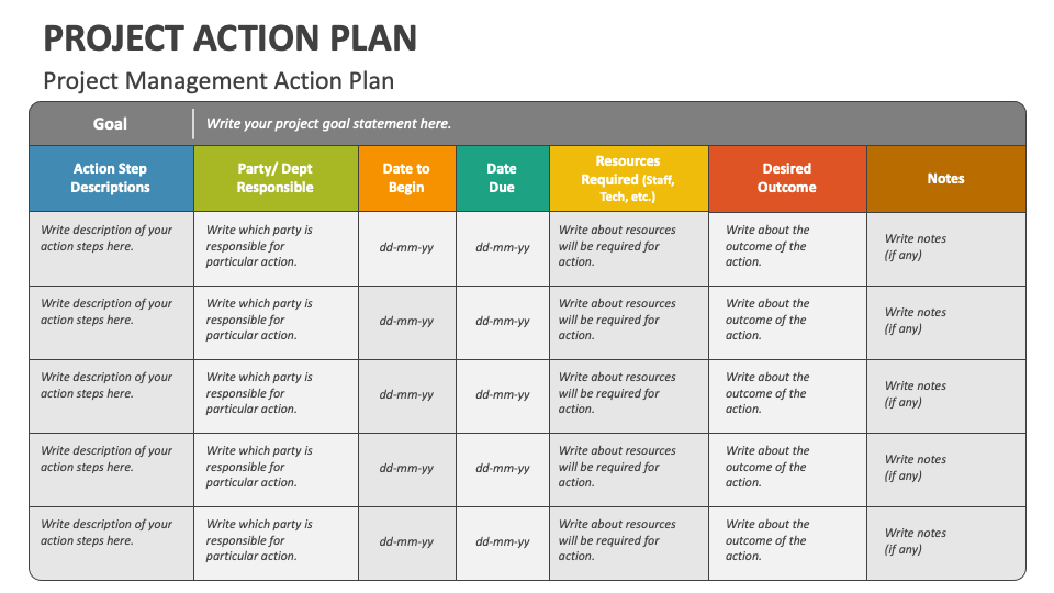 Project Action Plan PowerPoint and Google Slides Template - PPT Slides