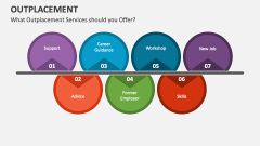 Outplacement PowerPoint and Google Slides Template - PPT Slides