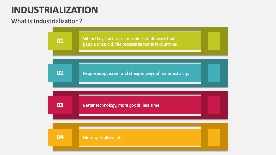 Industrialization PowerPoint and Google Slides Template - PPT Slides