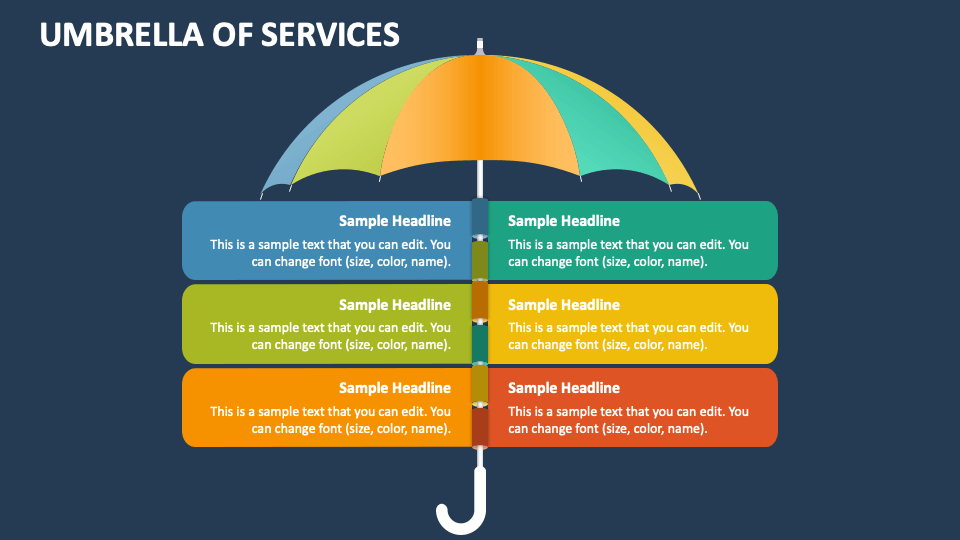 Umbrella of Services PowerPoint Presentation Slides - PPT Template