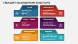Treasury Management Functions PowerPoint Presentation Slides - PPT Template