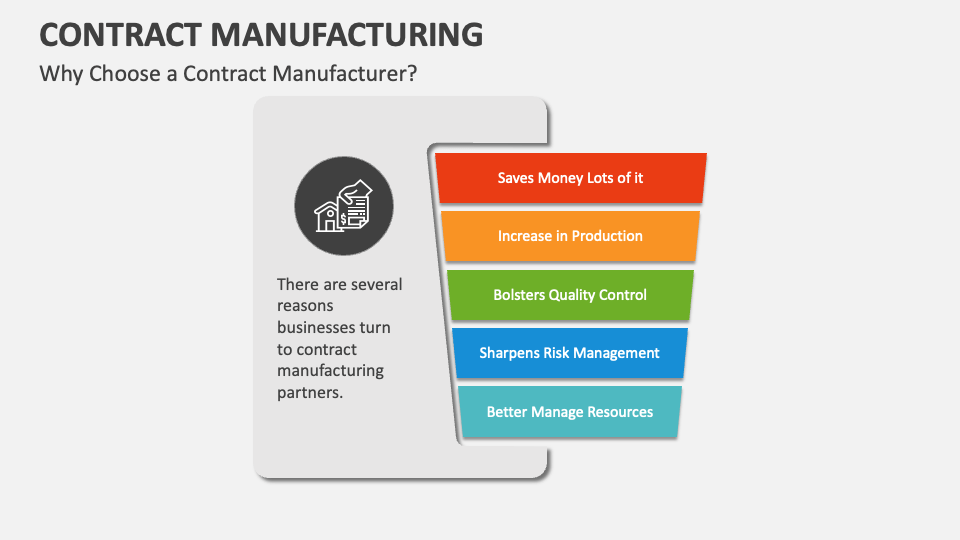 Contract Manufacturing PowerPoint and Google Slides Template - PPT Slides