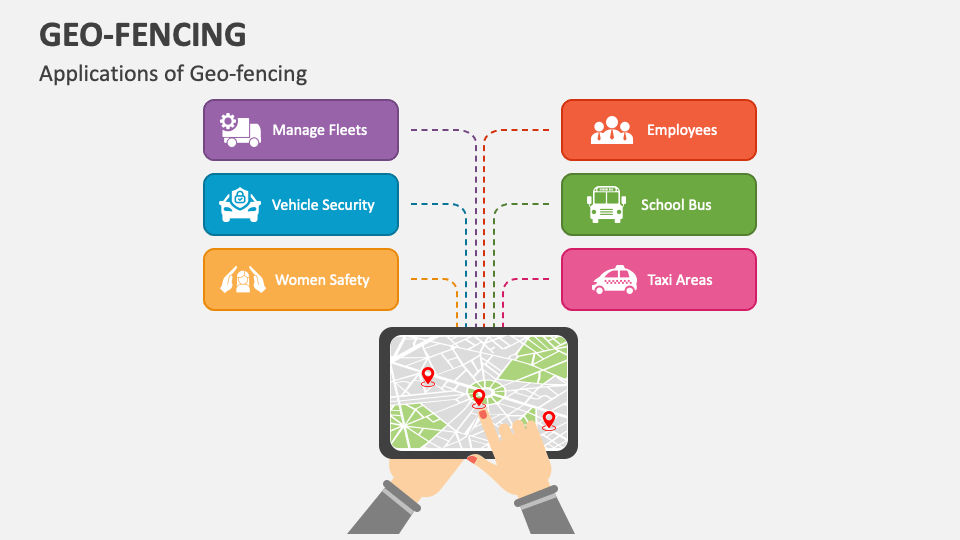 Geo-Fencing PowerPoint and Google Slides Template - PPT Slides